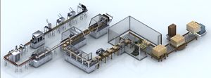 Food Packaging Line Automated Industrial Solutions