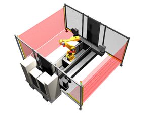 L-Configured Guarding