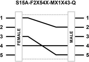 S15A-F2X54X-MX1X43-Q | S15A Adapters