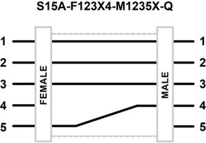 S15A-F123X4-M1235X-Q | S15A Adapters
