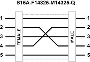 S15A-F14325-M14325-Q | S15A 适配器