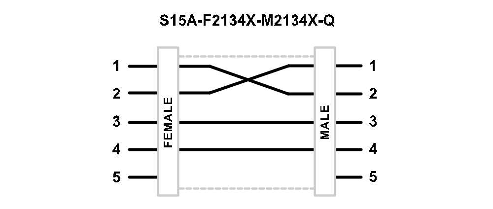S15A-F2134X-M2134X-Q | S15A Adapters