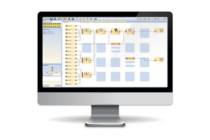 Safety Controller Software