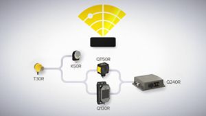Choosing a Radar Sensor